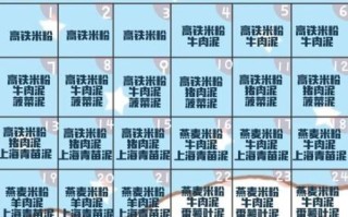 5个月宝宝辅食吃什么_如何科学添加