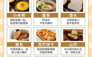 胃痛吃什么食物好_胃痛饮食注意事项