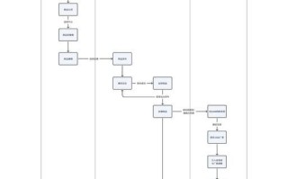 八爪鱼采集器怎么注册_八爪鱼采集器注册流程
