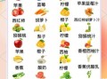 减肥果蔬汁配方大全_哪些果蔬汁最减脂