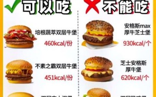 麦当劳早餐热量表_哪些套餐最健康