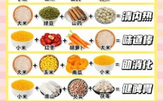 五谷养生杂粮有哪些_怎么吃最养脾胃