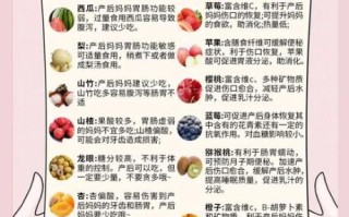 产妇不能吃什么菜_月子期间禁忌蔬菜清单