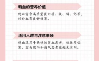 鸭血的营养价值_鸭血的禁忌人群