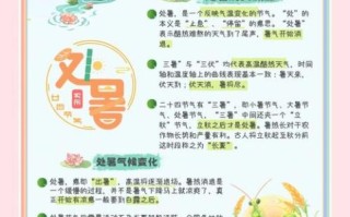 处暑怎么读_处暑是哪天