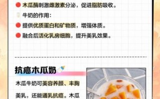 木瓜炖牛奶的功效与禁忌人群_孕妇能吃吗