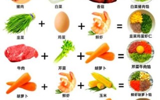 饺子馅怎么调好吃_饺子馅的制作方法