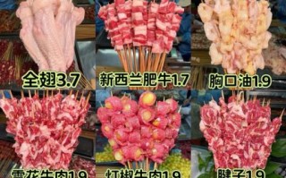 烧烤食材配送哪家好_如何挑选新鲜肉类