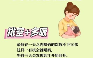 回奶要涨几天才会退_回奶胀痛多久能缓解
