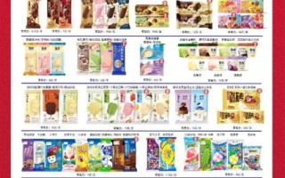 雪糕批发利润多大_雪糕批发利润一般有多少