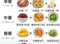 运动员一日三餐食谱_如何科学搭配