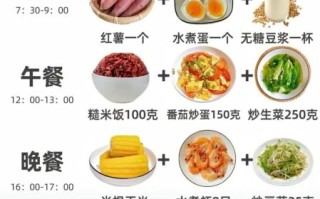 运动员一日三餐食谱_如何科学搭配