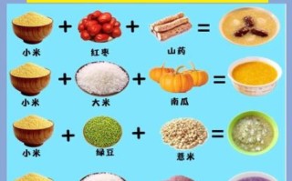 养胃早餐吃什么好_养胃食谱一周安排表