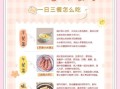 高中生一日三餐吃什么_如何科学搭配营养