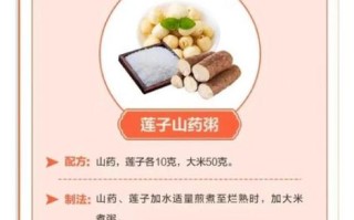 止咳化痰山药粥怎么做_山药粥止咳化痰的做法