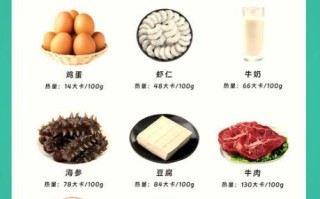 黄瓜热量表_黄瓜减肥可以吃多少