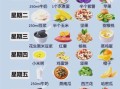 儿童营养早餐有哪些_怎么搭配最科学