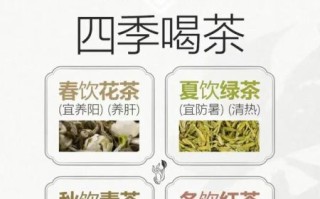 四季养生茶配方有哪些_四季养生茶怎么喝才有效
