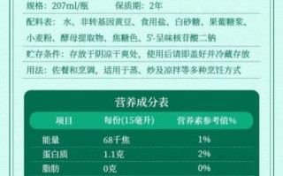 清蒸鱼用什么调料_清蒸鱼配料表