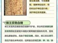 长期服用蜂王浆的危害_蜂王浆副作用有哪些