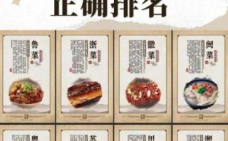 中式菜肴图片大全_如何快速识别菜系