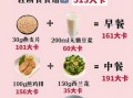 每天健康饮食标准_如何科学搭配三餐