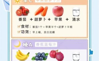 果汁搭配食谱和功效_哪些果汁能美白