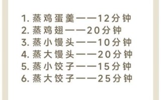 超简易蒸菜怎么做_蒸菜需要多长时间