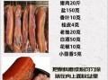 广式腊肉怎么腌制_腊肉要晒多久才香