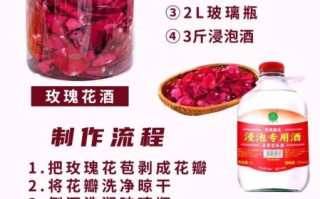 玫瑰酒的功效与作用_玫瑰酒怎么喝最养颜