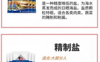 家庭食用盐哪种最健康_低钠盐海盐井矿盐怎么选