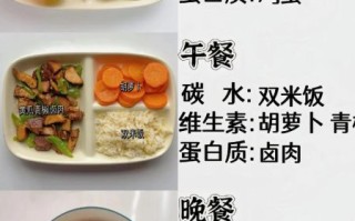 减肥餐做法大全_一周减脂食谱怎么搭配