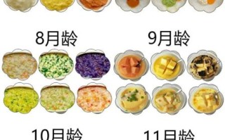 五个月宝宝辅食食谱20款_辅食添加顺序