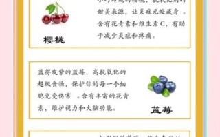 壮阳的水果有哪些_怎么吃效果最好