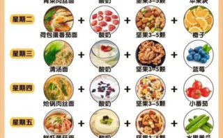 家常早餐大全及做法_早餐吃什么简单又营养