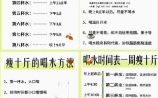 学生一个月瘦身计划表_如何科学减脂
