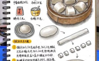 蒸馒头怎么和面_蒸馒头配方比例