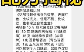 炸鸡腌料配方大揭露_炸鸡怎么腌制才入味