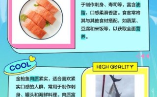 金枪鱼和三文鱼哪个好_营养价值与口感对比