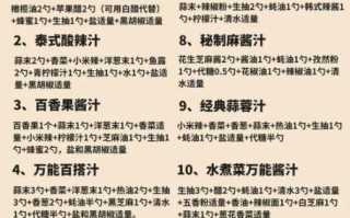 学做日本家常菜_需要哪些基础调味料