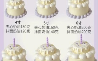 奶油怎么做好吃_奶油打发技巧