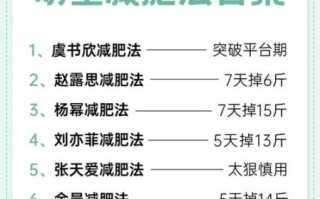 如何快速减肥不反弹_健康有效的减肥方法