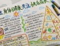 健康生活手抄报怎么做_手抄报内容写什么