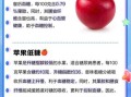 苹果糖尿病人可以吃吗_苹果升糖指数高吗