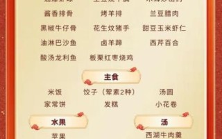 新年菜谱大全100种_年夜饭怎么做