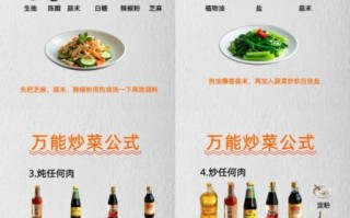 炒菜先热锅还是先放油_炒菜步骤详解