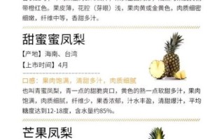 香水菠萝和凤梨的区别_哪个更好吃