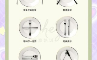 西餐餐具怎么摆放_西餐刀叉使用顺序