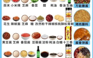 自制拌饭酱汁怎么做_拌饭酱汁配方比例