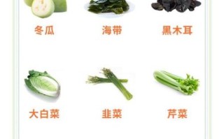 高血压吃什么食物降压快_哪些食物降血压效果最好